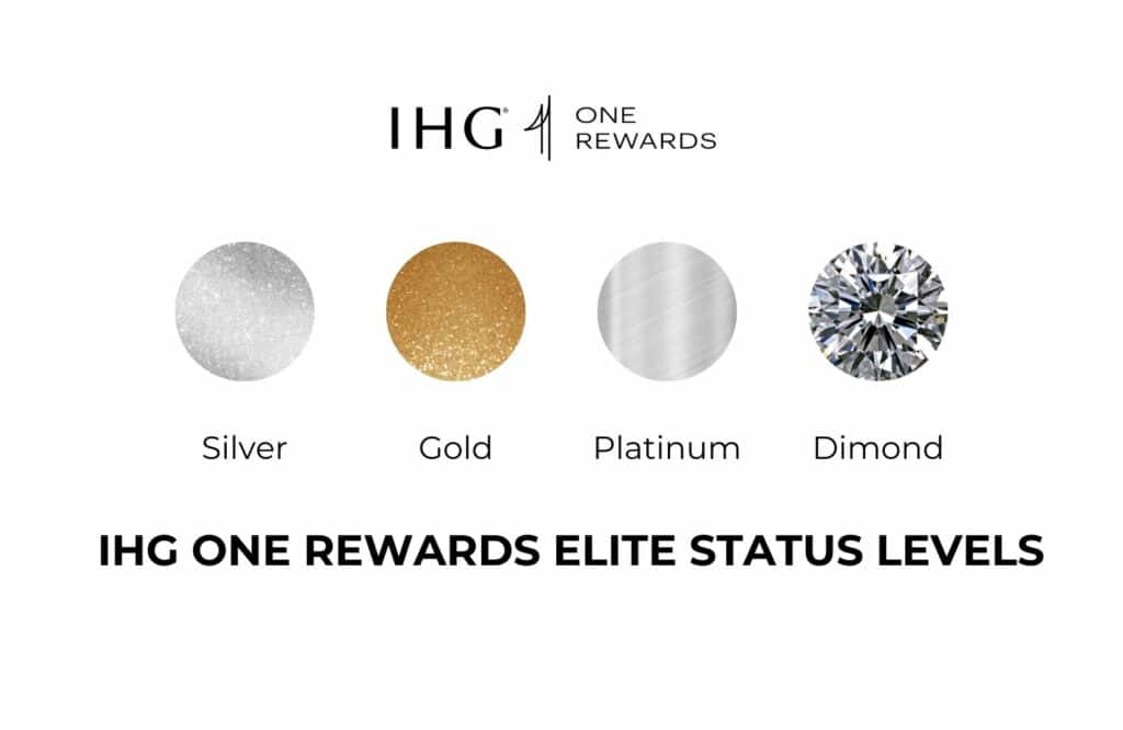 The Ultimate Guide To IHG Platinum Status: How To Qualify, Use, And ...