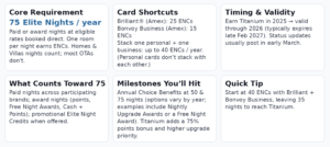 Marriott Titanium Elite Benefits: Everything You Need To Know