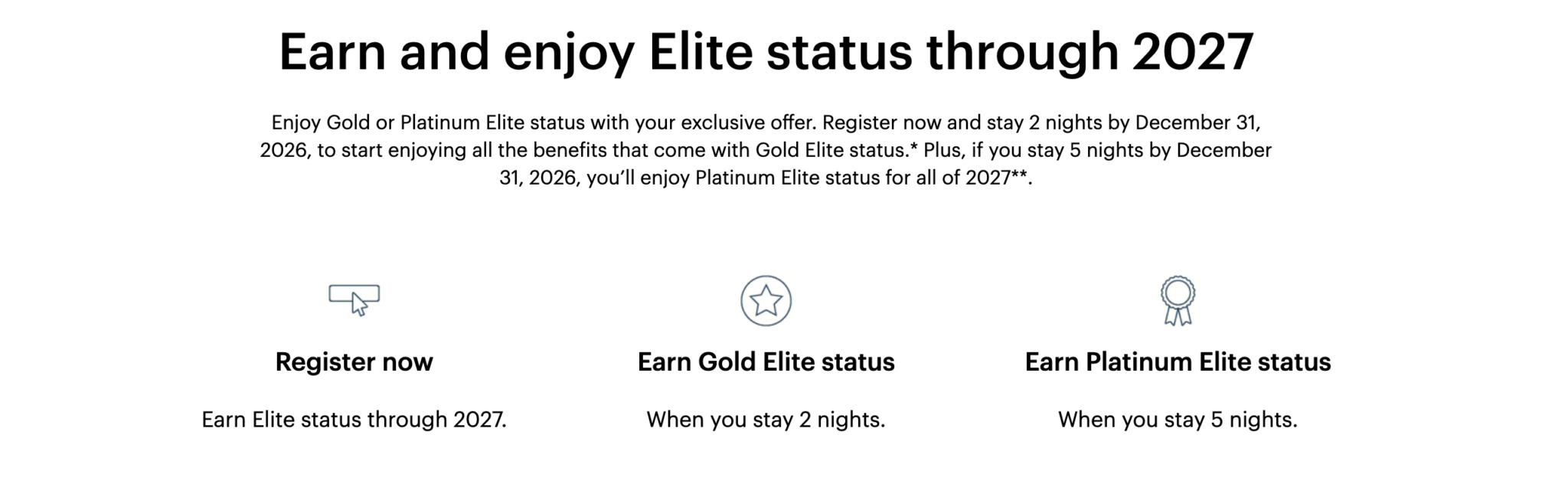 IHG One Rewards Fast Track To Gold & Platinum Elite Status