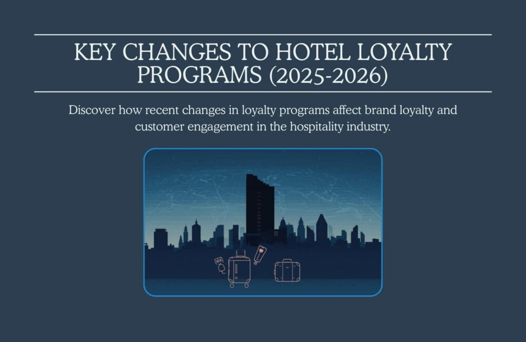 Statistics Hotel Loyalty Program: Most Popular Programs In 2024