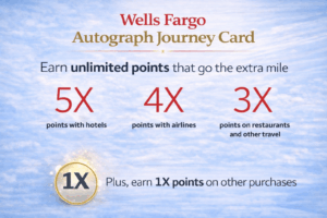 Wells Fargo Rewards Points Credit Cards: Autograph Vs. Autograph Journey