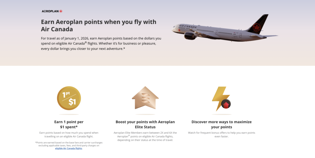 Air Canada Is Remaking Aeroplan: What’s Changing Now