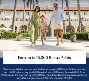 Hilton Honors “Stay More, Earn More” 2026 Promo Review