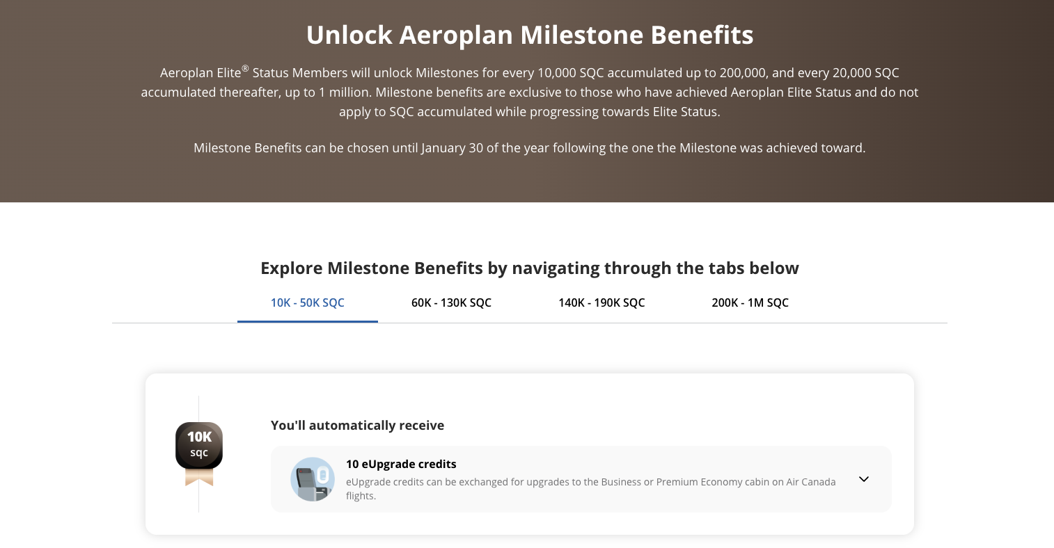 Aeroplan Milestone Benefits Guide: Best Choices & Strategies